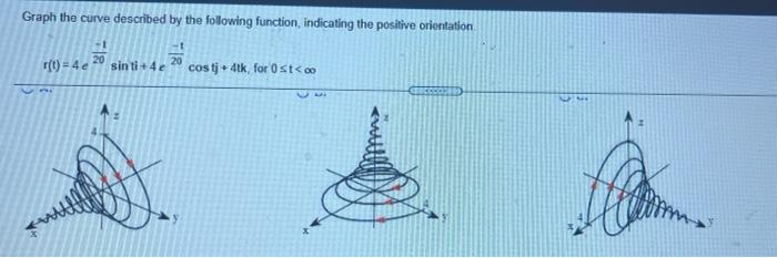 Solved Graph the curve described by the following function, | Chegg.com