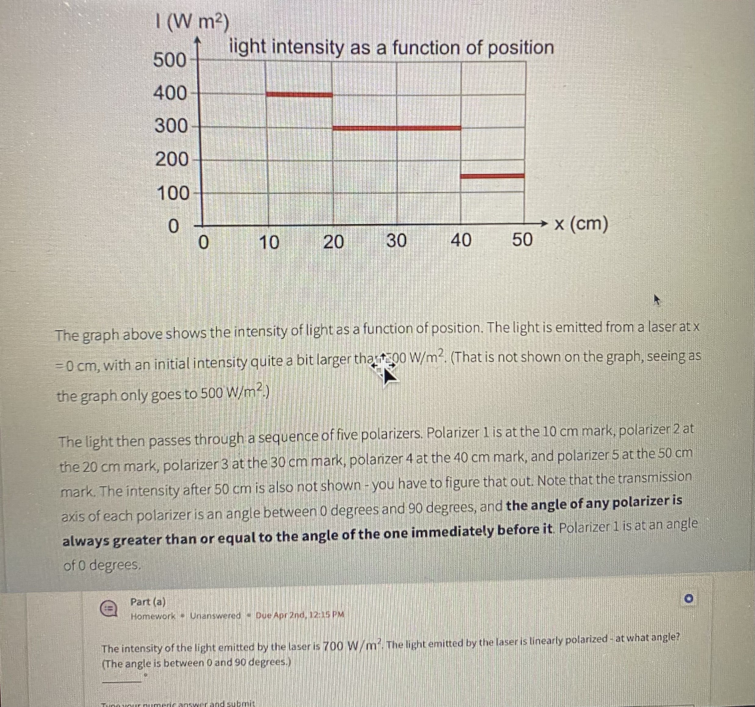 Solved Part (a)The intensity of the light emitted by the | Chegg.com