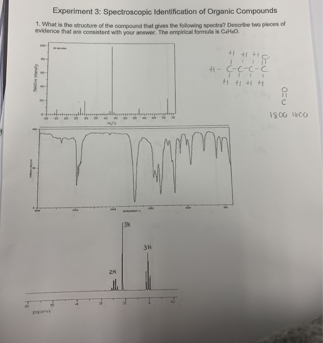 Solved Experiment 3: Spectroscopic Identification of Organic | Chegg.com