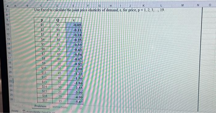 Solved Use Excel To Calculate The Point Price Elasticity Of