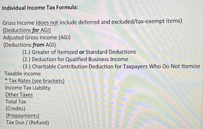 Solved Individual Income Tax Formula: Gross Income (does not | Chegg.com