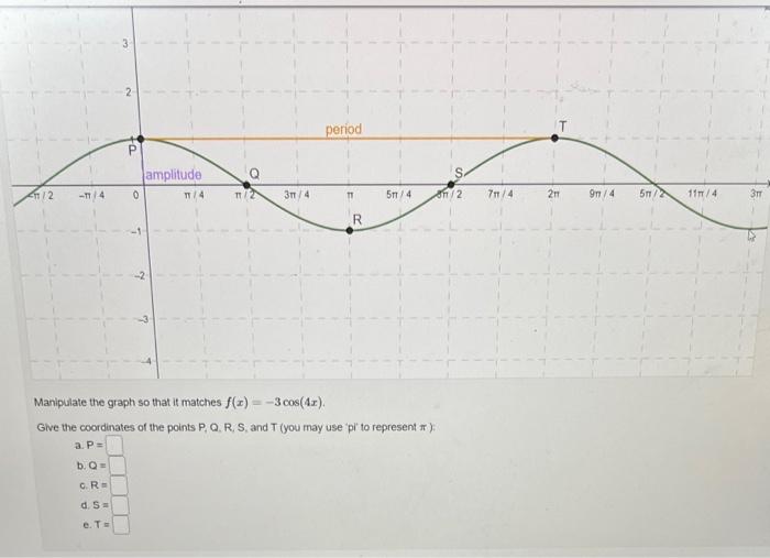 Solved Manipulate the graph so that if matches | Chegg.com