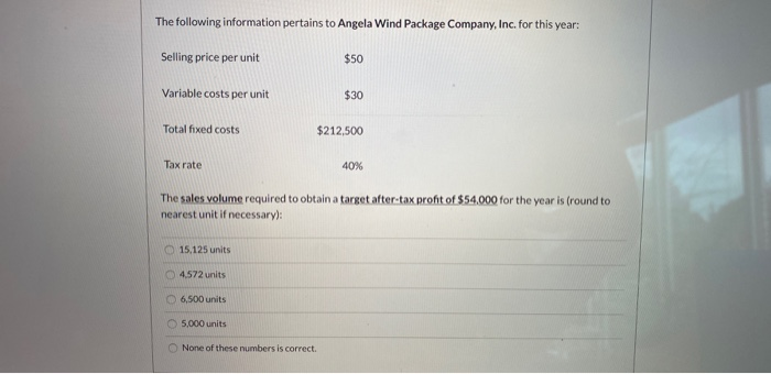 Solved The following information pertains to Angela Wind | Chegg.com