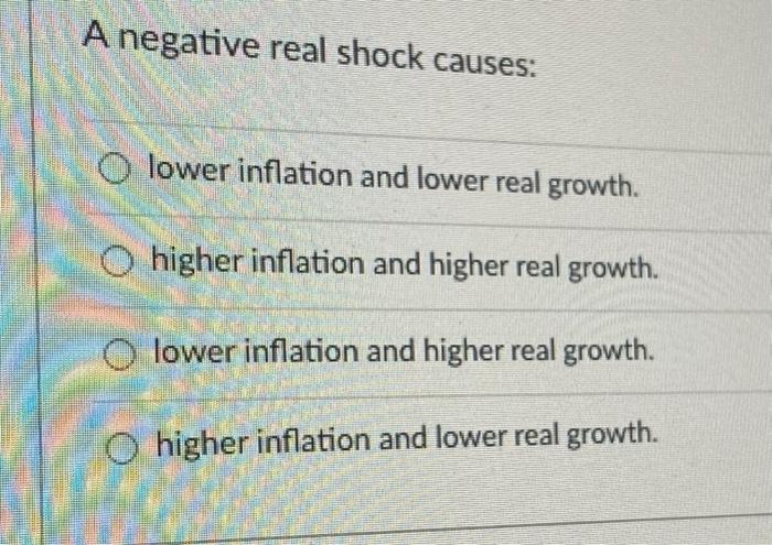 Solved A negative real shock causes: O lower inflation and | Chegg.com