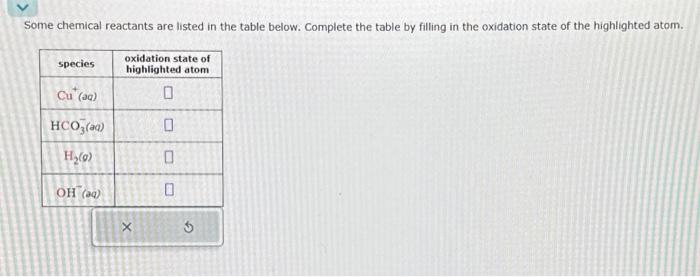 Solved Some chemical reactants are listed in the table | Chegg.com