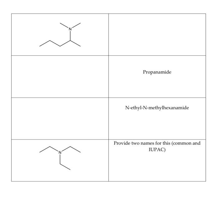Solved Propanamide N-ethyl-N-methylhexanamide Provide two | Chegg.com