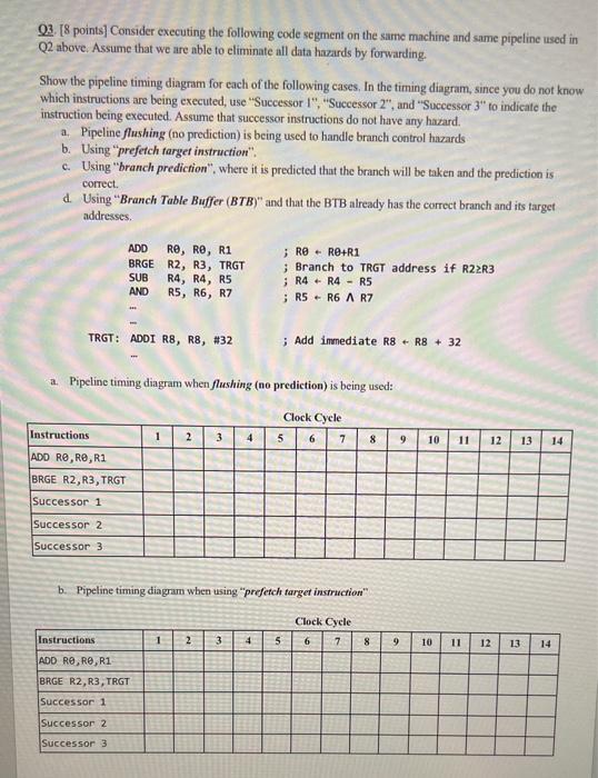 Solved Q3. [8 points] Consider executing the following code | Chegg.com