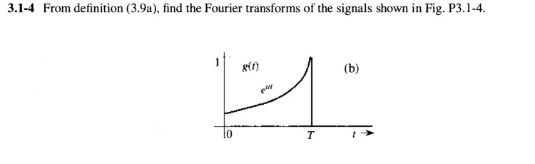 Solved 3.1-4 ﻿From definition (3.9a), ﻿find the Fourier | Chegg.com