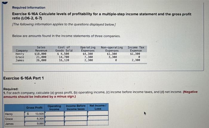 Solved Required information Exercise 6-16A Calculate levels | Chegg.com