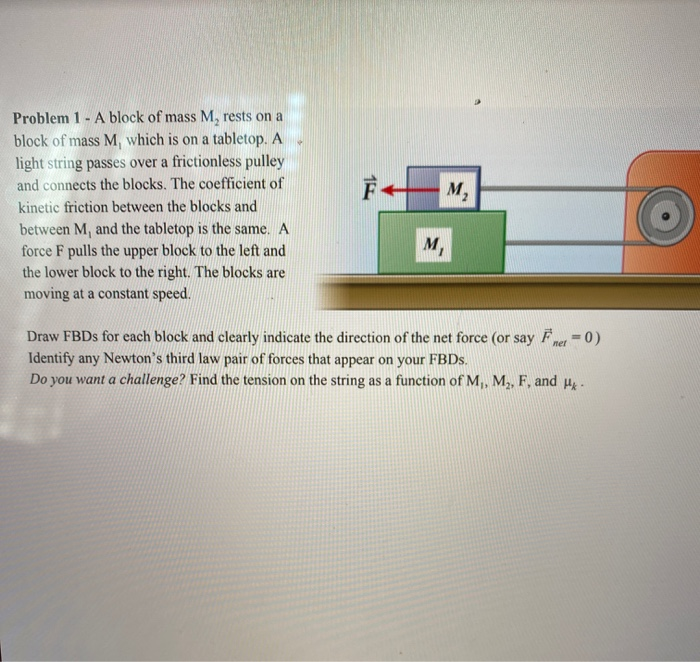 Solved M Problem 1 - A block of mass M, rests on a block of | Chegg.com