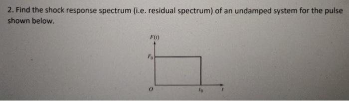 Solved 2. Find the shock response spectrum (e. residual | Chegg.com