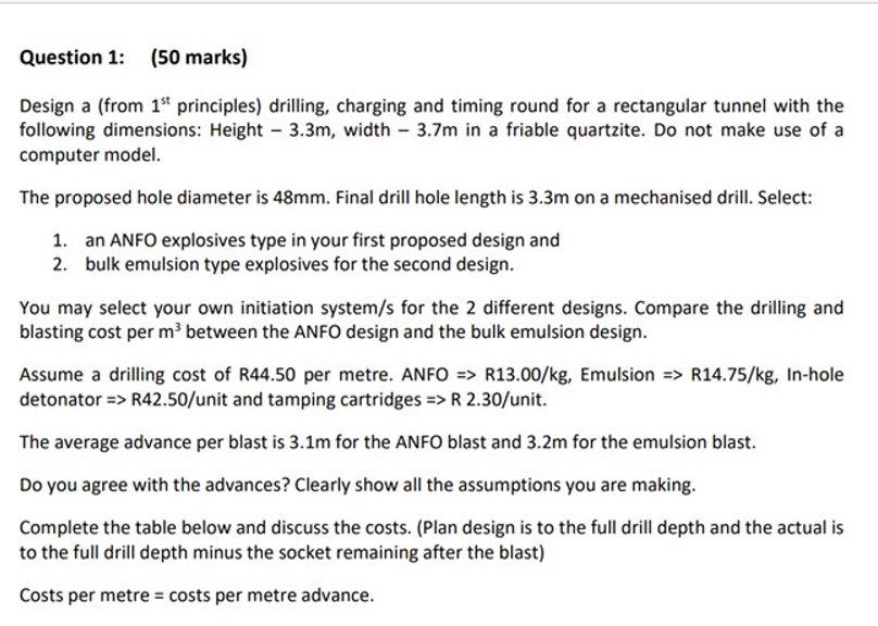 Solved Question 1: , (50 ﻿marks)Design a (from 1st | Chegg.com