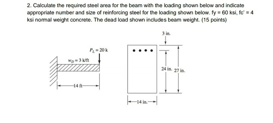 Solved 2. Calculate the required steel area for the beam | Chegg.com