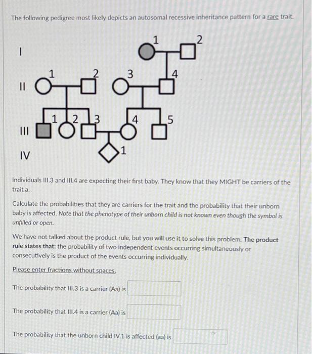 Solved The following pedigree most likely depicts an | Chegg.com