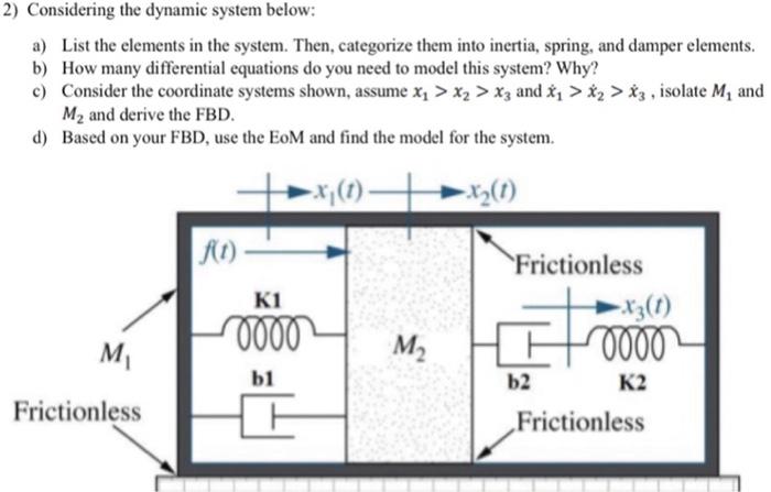 Solved 2 Considering The Dynamic System Below A List The
