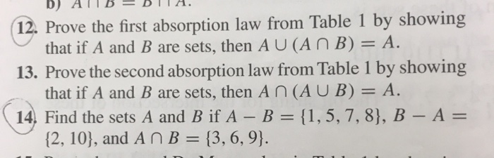 Solved b) ATIB = DTTA. (12. Prove the first absorption law | Chegg.com