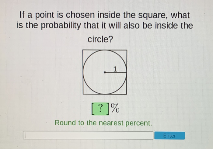 Solved If a point is chosen inside the square, what is the | Chegg.com