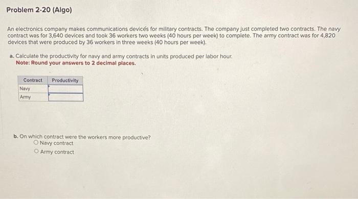 Solved An electronics company makes communications devicés | Chegg.com