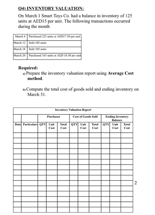 Solved 04) INVENTORY VALUATION: On March 1 Smart Toys Co. | Chegg.com