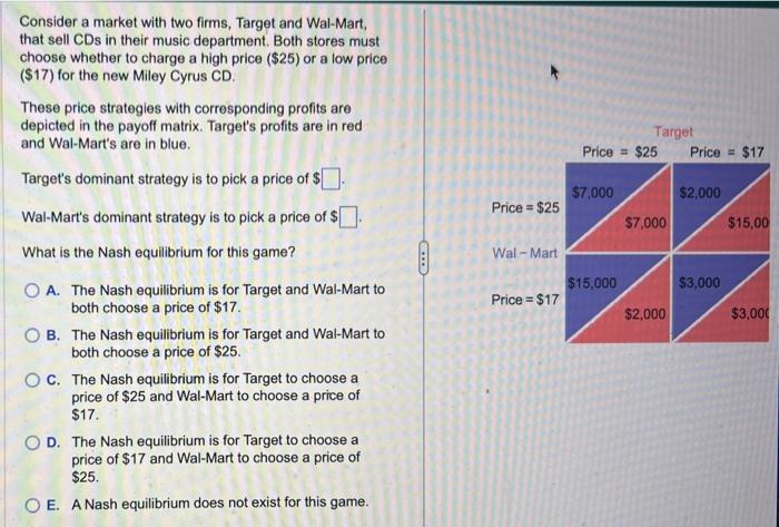 Solved Consider a market with two firms, Target and | Chegg.com
