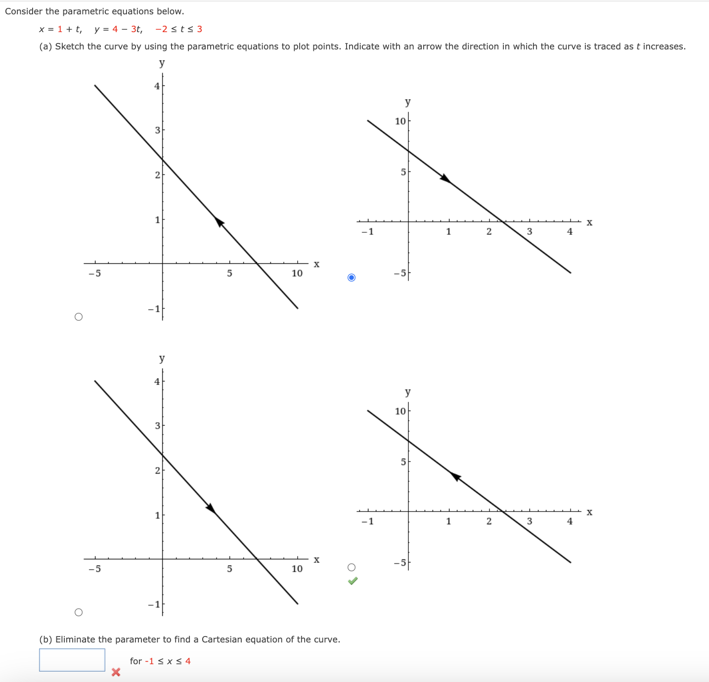 Solved Consider the parametric equations | Chegg.com