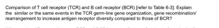 Solved Comparison of T cell receptor (TCR) and B cell | Chegg.com