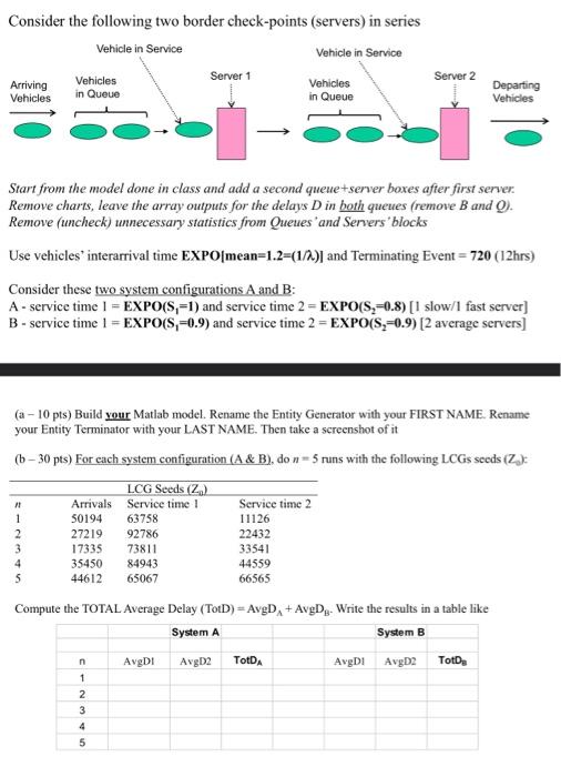Solved Consider the following two border check-points | Chegg.com