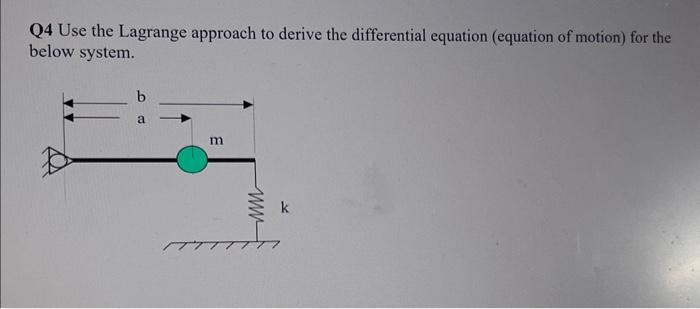 Solved Q4 Use the Lagrange approach to derive the | Chegg.com