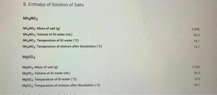 Solved B. Enthalpy of Solution of Salts Report Table CA.2: | Chegg.com