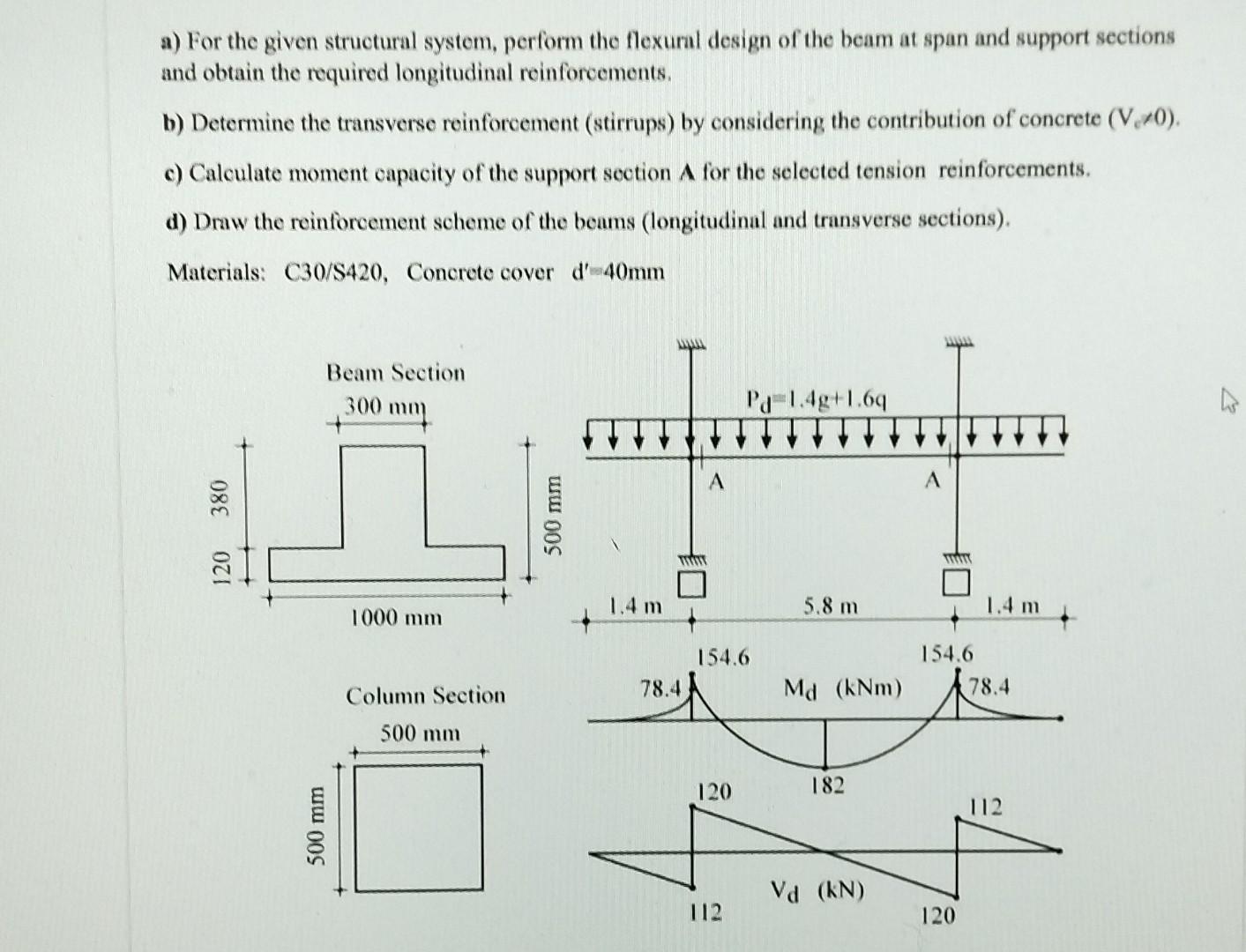 a) For the given structural system, perform the | Chegg.com
