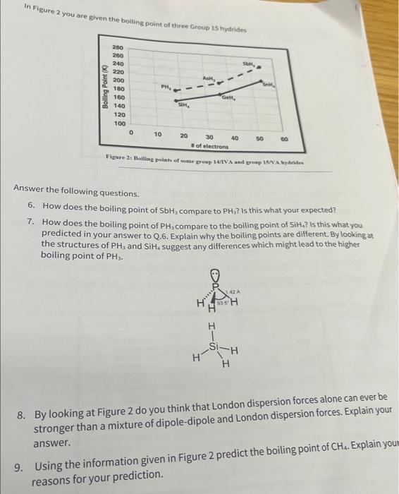 Solved In Figure 1 you are given the boiling point of three | Chegg.com