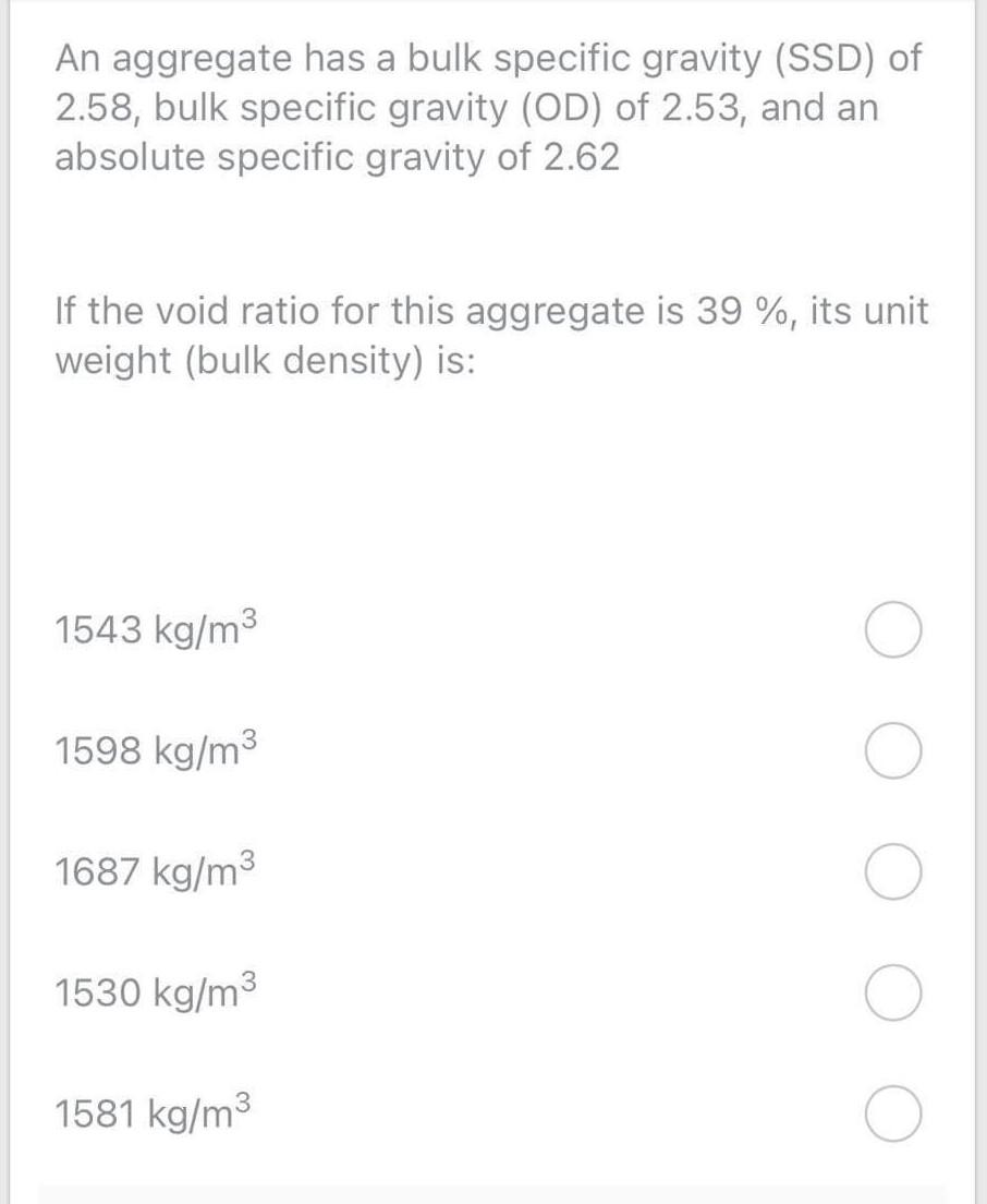 Solved An aggregate has a bulk specific gravity (SSD) of | Chegg.com