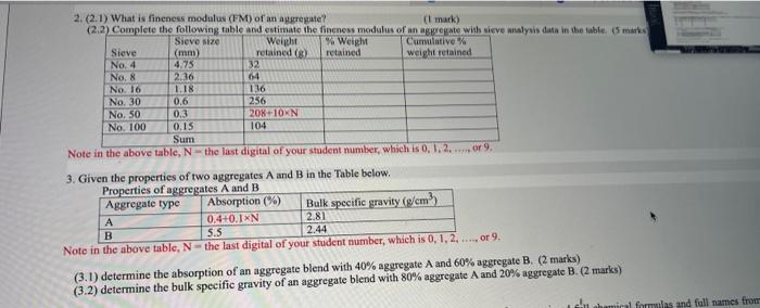 Solved 1. For rigid pavement structures, (1.1) list the | Chegg.com
