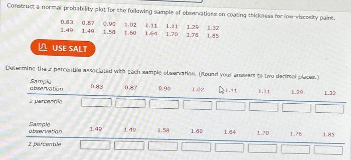 Solved Construct a normal probability plot for the following | Chegg.com