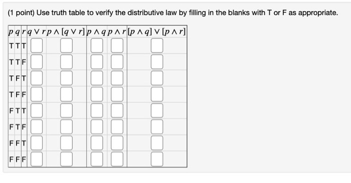 Solved (1 point) Use truth table to verify the distributive | Chegg.com