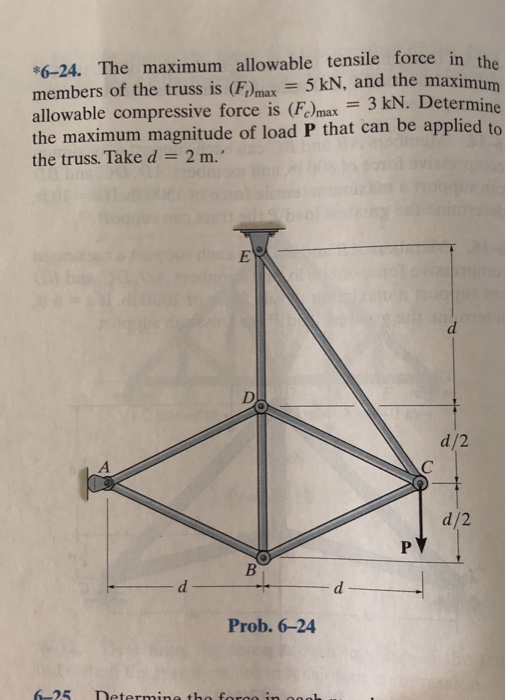 Solved *6–24. The maximum allowable tensile force in the | Chegg.com