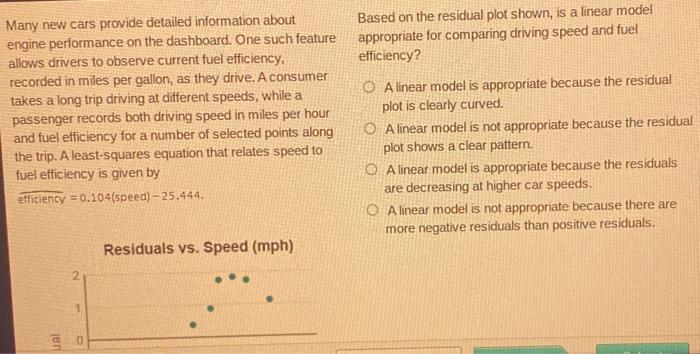Based on the scatterplot and computer output, a | Chegg.com