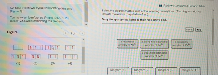 Solved Consider the shown crystal-field splitting diagrams | Chegg.com