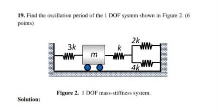Solved 19. Find the oscillation period of the 1 DOF system | Chegg.com