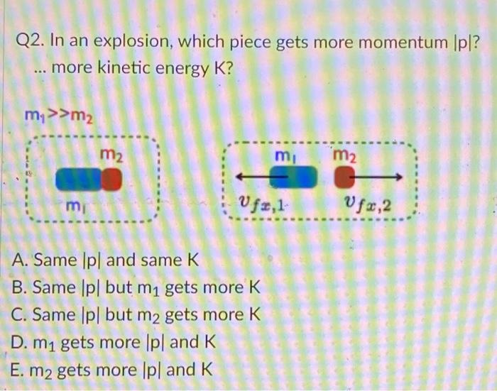 Solved Q2. In an explosion, which piece gets more momentum | Chegg.com