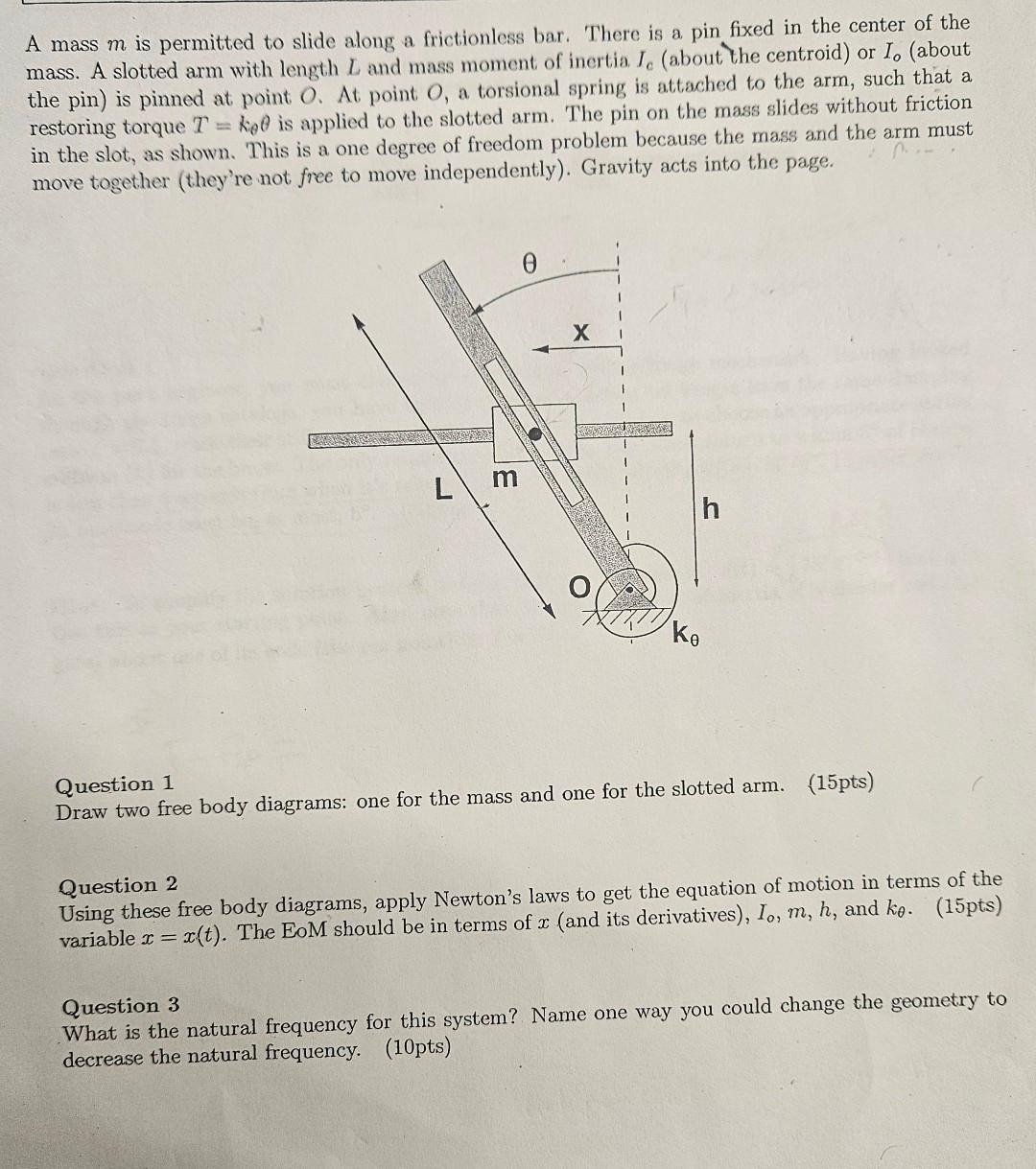 Solved A mass m is permitted to slide along a frictionless | Chegg.com