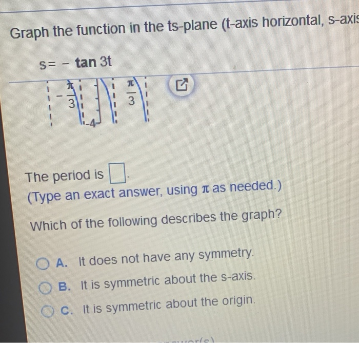 Solved Graph the function in the ts-plane (t-axis | Chegg.com