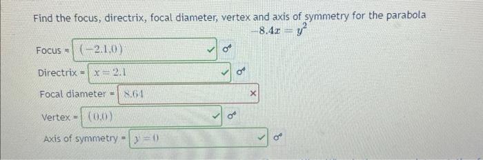 Solved Find the focus, directrix, focal diameter, vertex and | Chegg.com