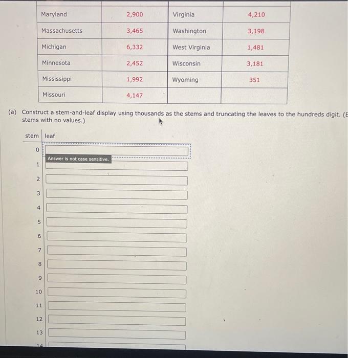 Solved A paper incl larette smoking. Construct a | Chegg.com