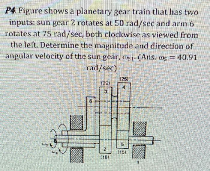 Solved P4. Figure shows a planetary gear train that has two | Chegg.com