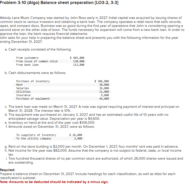 Solved Problem 3-10 (Algo) ﻿Balance sheet preparation | Chegg.com