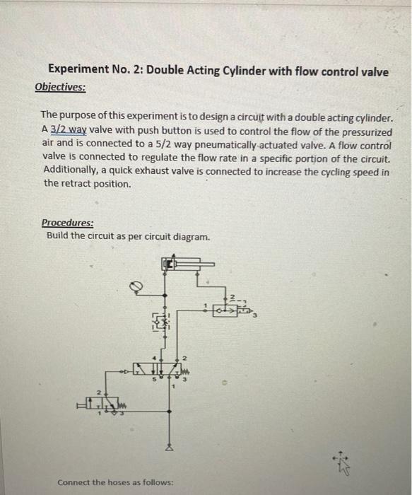 Solved Experiment No. 2: Double Acting Cylinder with flow | Chegg.com