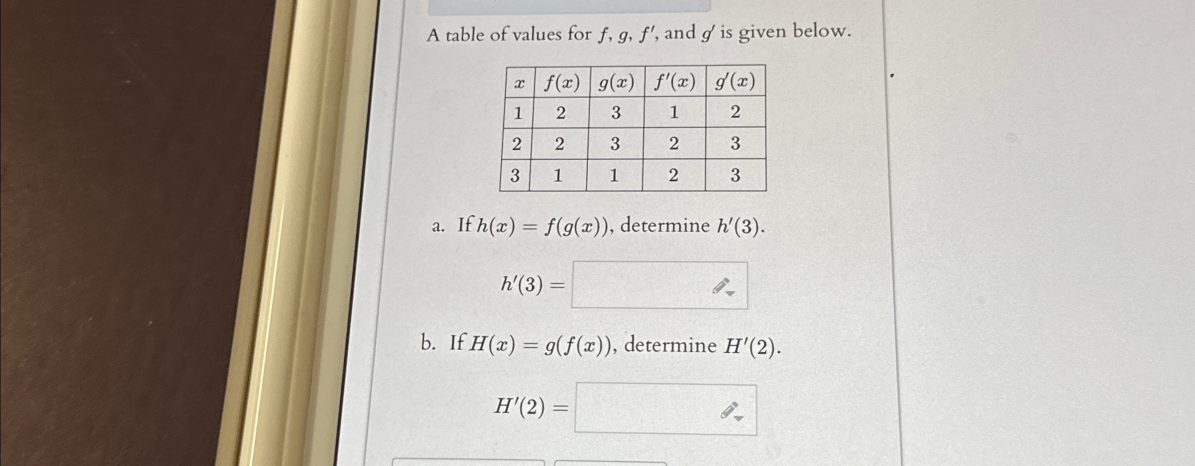 Solved A table of values for f,g,f', ﻿and g' ﻿is given | Chegg.com