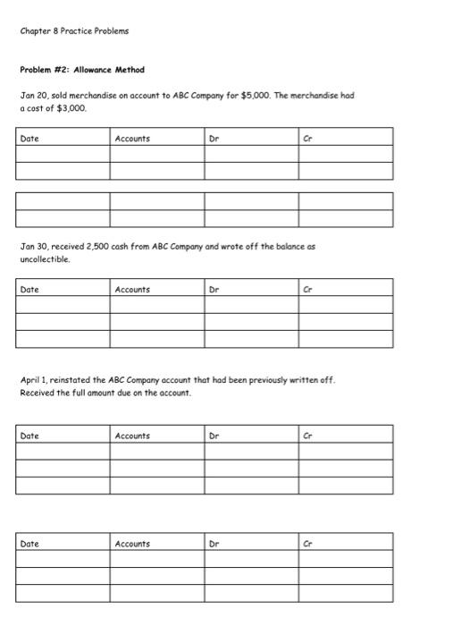 Solved Chapter 8 Practice Problems Problem #2: Allowance | Chegg.com