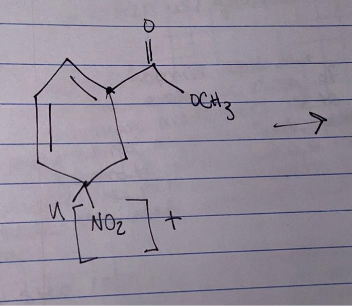 Solved Can someone help me attach [NO2]+ to the para | Chegg.com